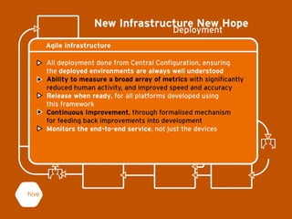 Agile Infrastructure | PDF