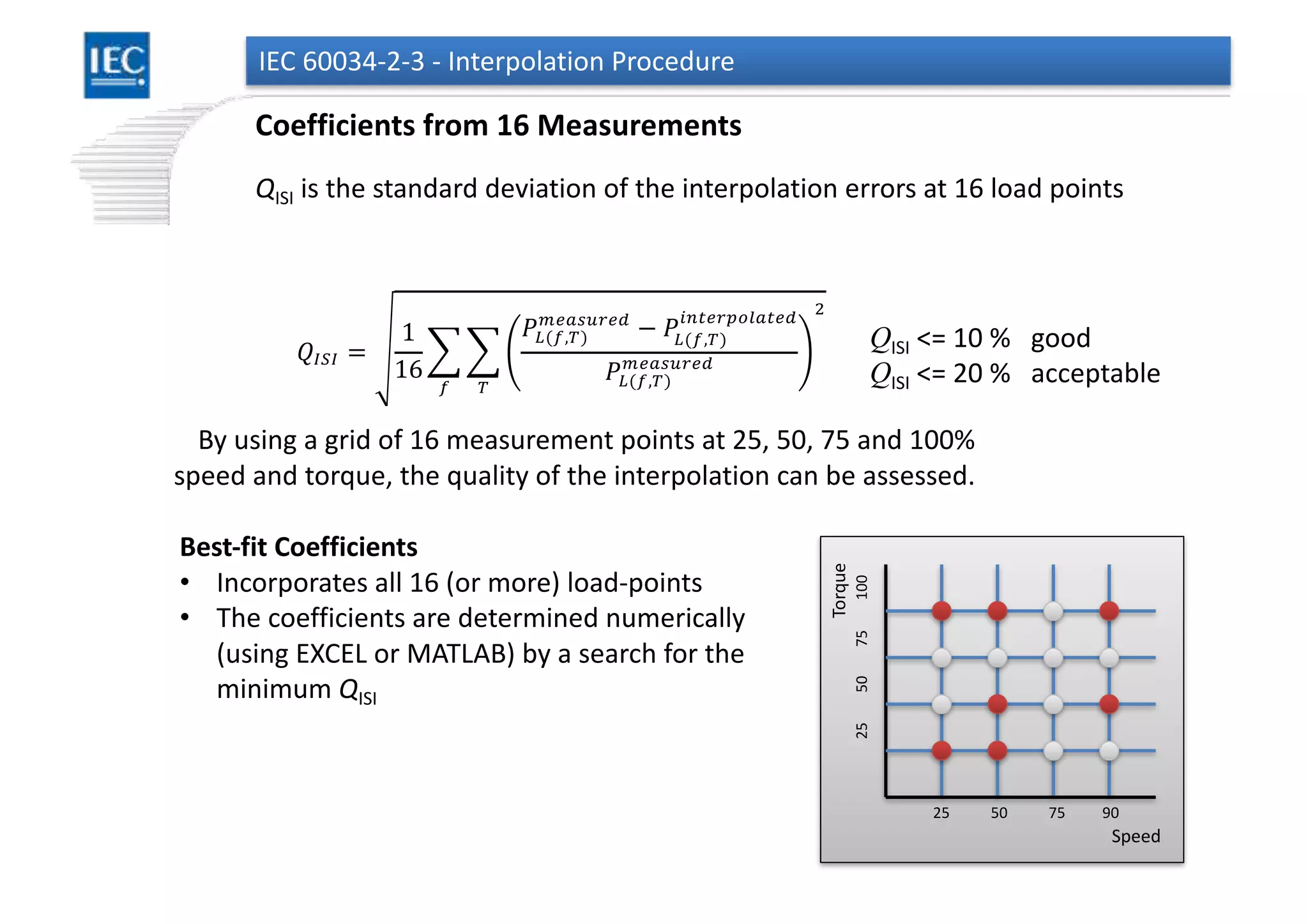 Energy Efficiency and Variable Speed Drives | PDF