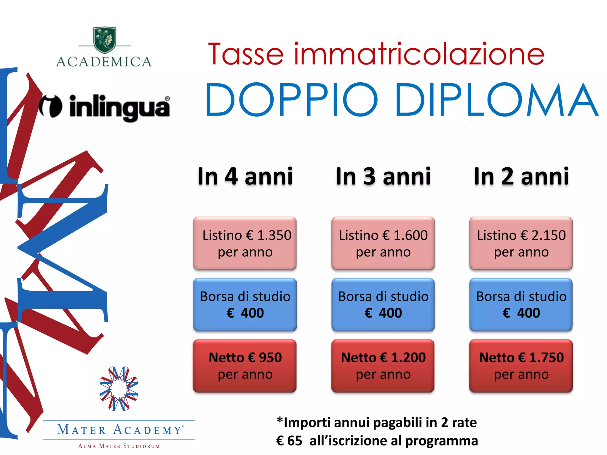 Presentation doppio diploma | PPT | Free Download
