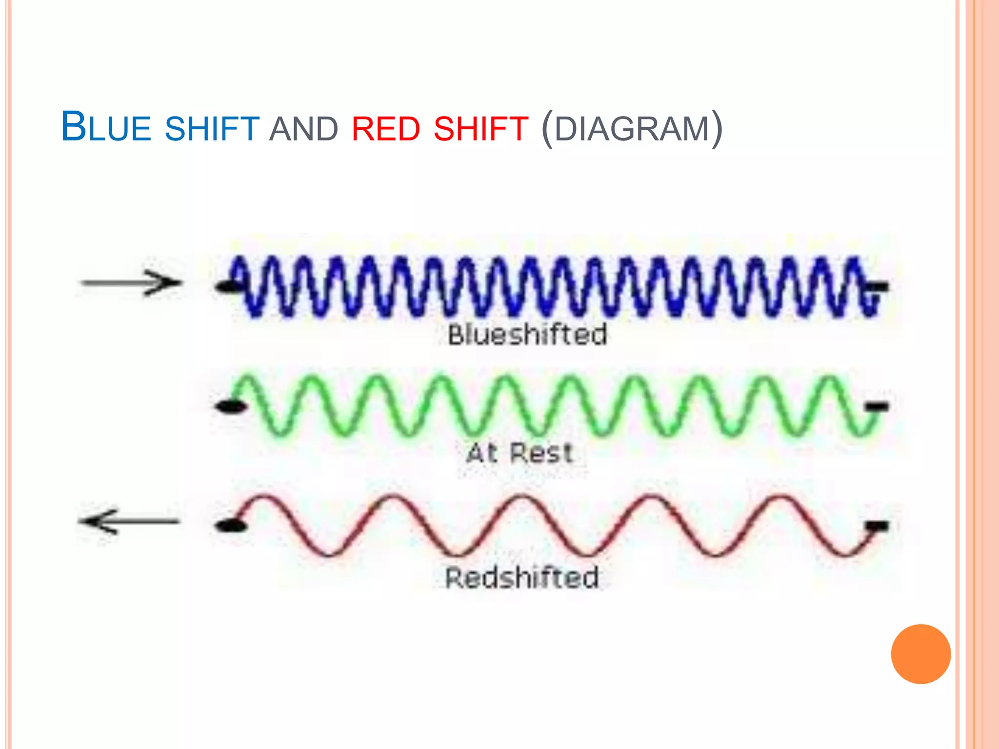 doppler effect | PPTX