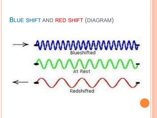 doppler effect | PPTX