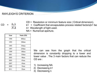Double patterning for 32nm and beyond | PPTX | Photography | Arts and ...