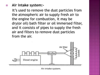 Diesel power plant | PPTX