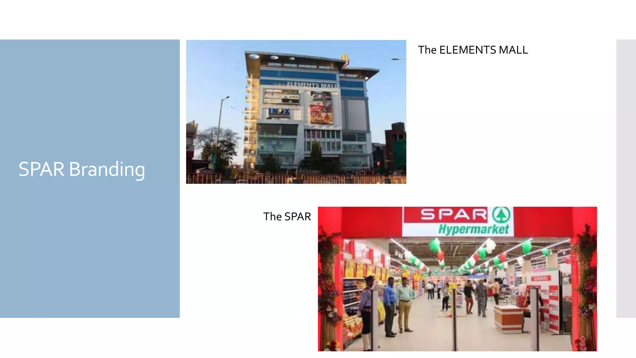 SPAR HYPERMARKET - NET CASE STUDY | PPTX