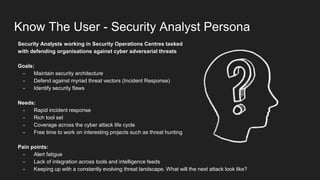 Machine Learning & Cyber Security: Detecting Malicious URLs in the ...
