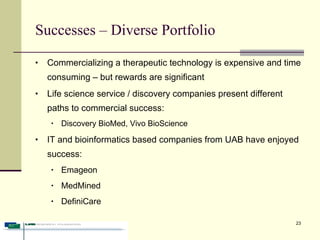 Tech Transfer in Birmingham | PPT