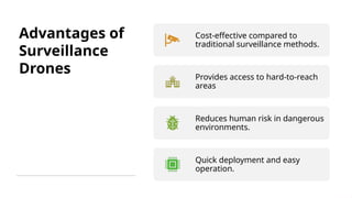Drone enhancing security and monitoring. | PPTX