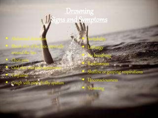 Drowning | PPT