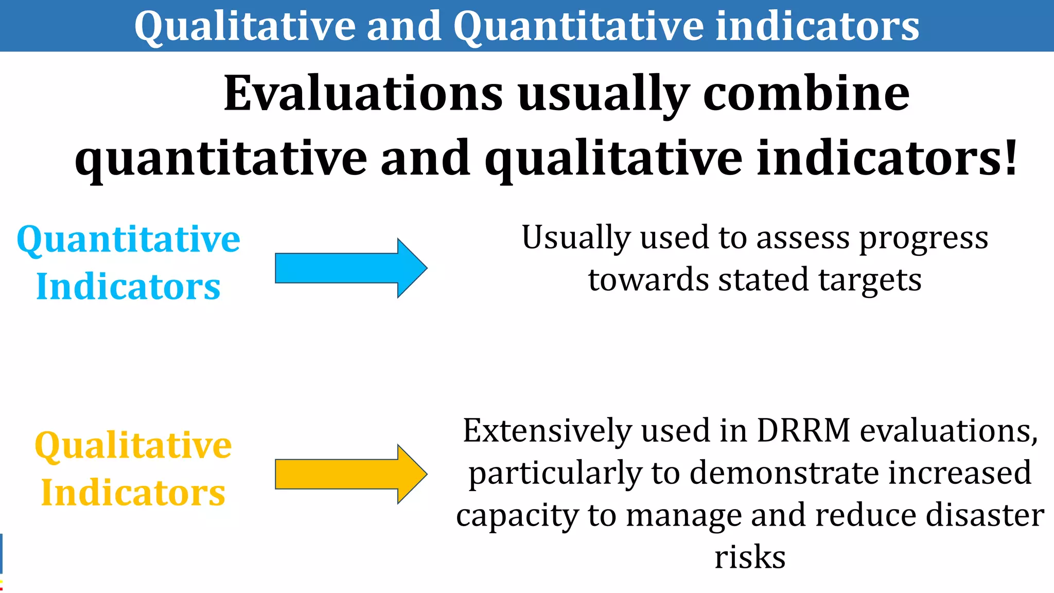 Presentation_DRRM Mainstreaming in the Planning Cycle.pptx