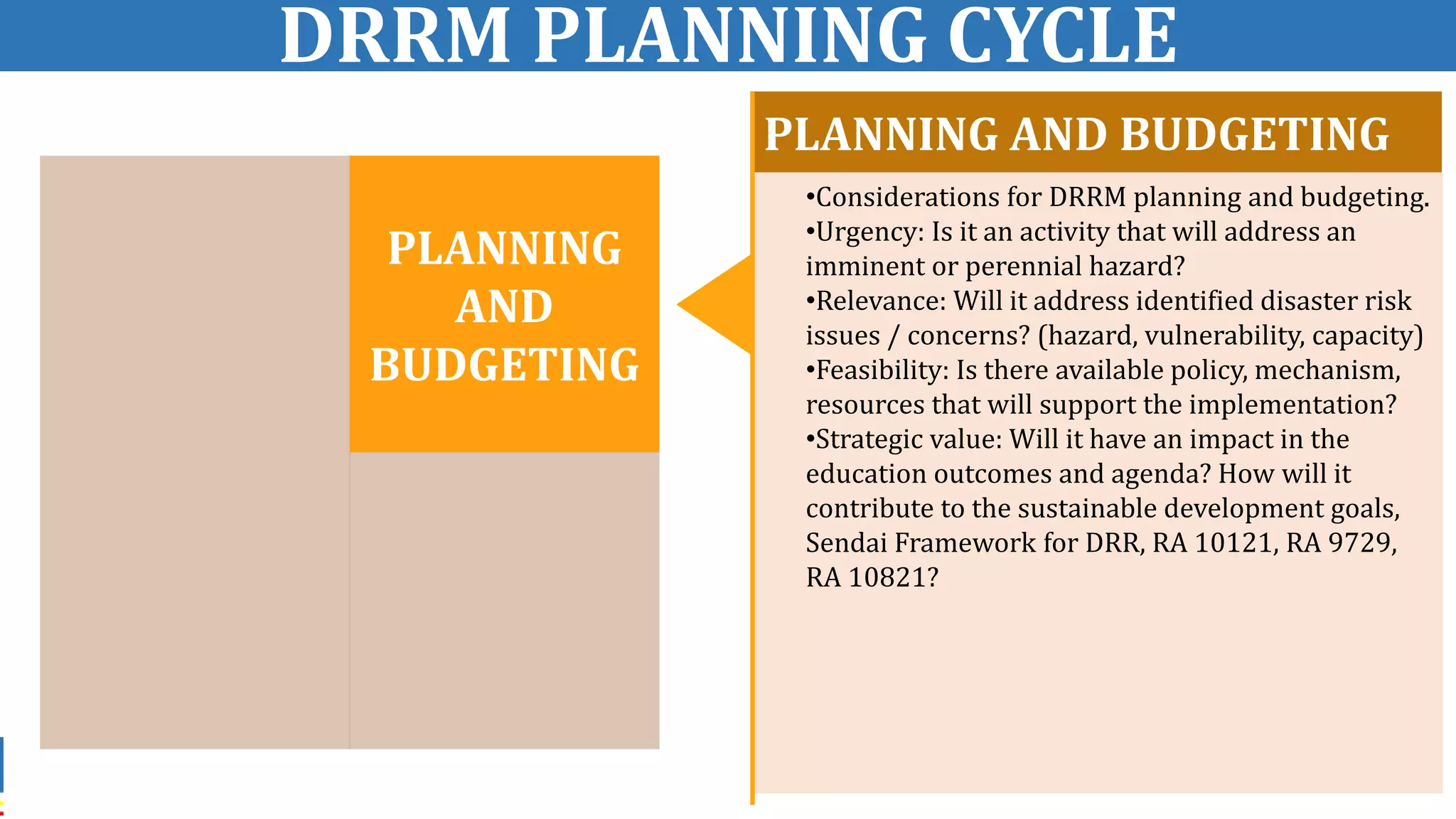 Presentation_DRRM Mainstreaming in the Planning Cycle.pptx