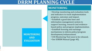 Presentation_DRRM Mainstreaming in the Planning Cycle.pptx