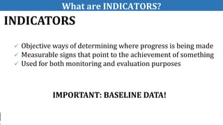 Presentation_DRRM Mainstreaming in the Planning Cycle.pptx