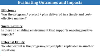 Presentation_DRRM Mainstreaming in the Planning Cycle.pptx