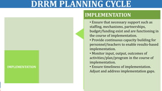 Presentation_DRRM Mainstreaming in the Planning Cycle.pptx