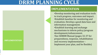 Presentation_DRRM Mainstreaming in the Planning Cycle.pptx