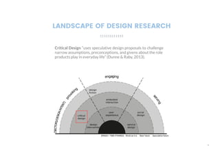 Presentation of the paper Vision Concepts within the landscape of ...