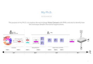 Presentation of the paper Vision Concepts within the landscape of ...