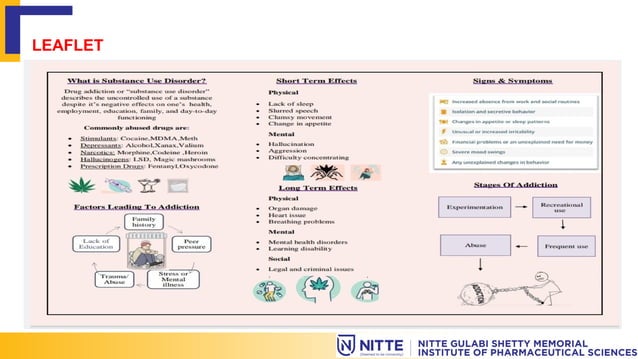 presentation drug abuse and novel leaflet design approach | PPT