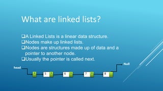 linked list | PPTX