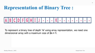dsa prsentation binary tree and its variants. | PDF | Search | Internet