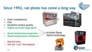 Polymer AM for end-use applications with focus on Vat ...