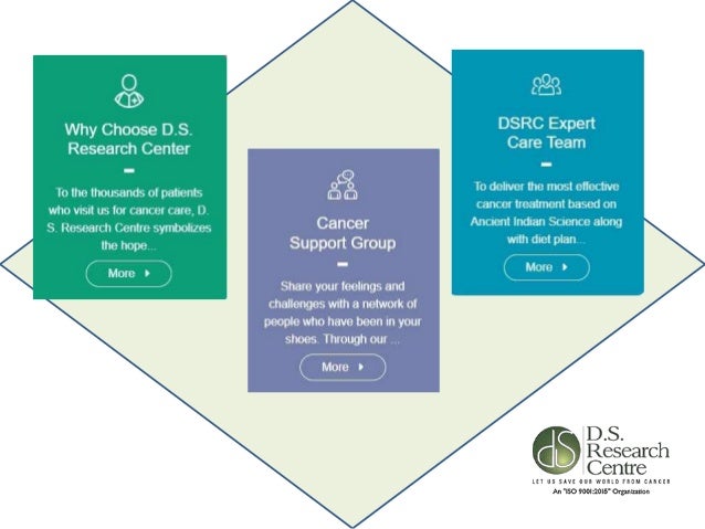 Last Stage cancer treatment in Ayurveda | DSRC | PPT