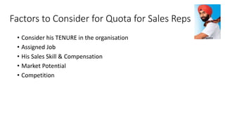 ALLOCATION OF SALES TERRITORIES & SALES QUOTA | PPT
