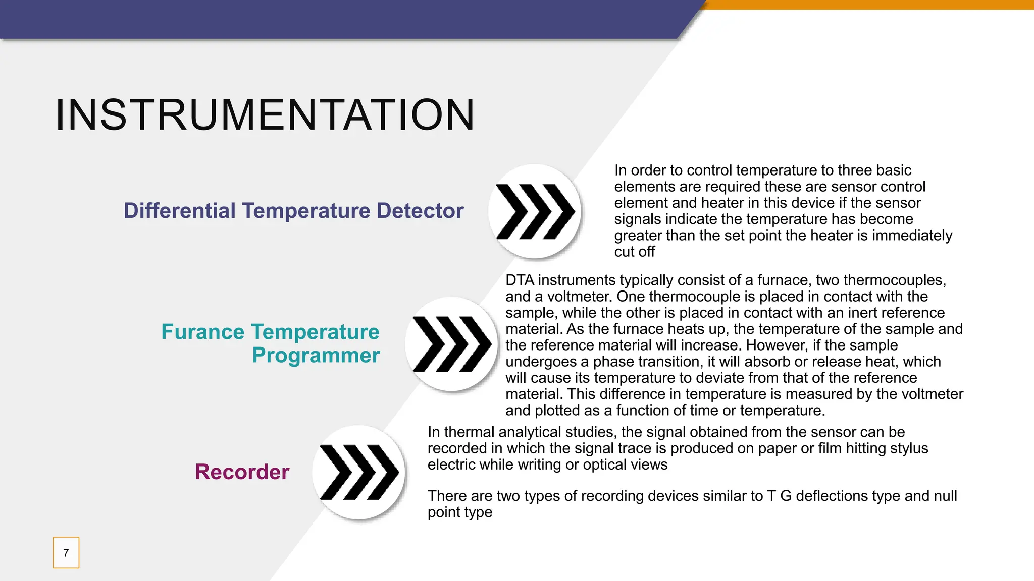 Differential thermal analysis dta pptx... | PPTX
