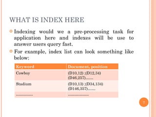 Presentation dual inversion-index | PPT