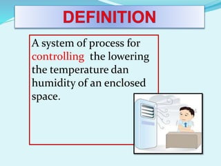 teknologi pendidikan (aircond dunham bush) | PPTX | Home Appliances ...