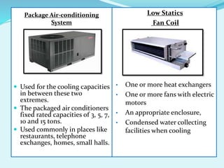 teknologi pendidikan (aircond dunham bush) | PPTX | Home Appliances ...