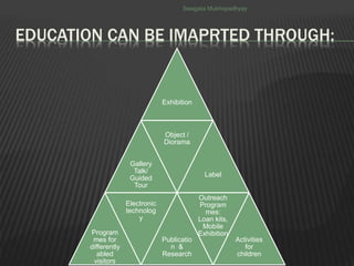 Museum Education and Development | PPTX