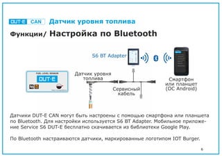 Датчик уровня топлива DUT-E CAN | PDF