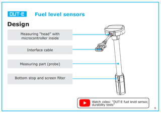 DUT-E fuel level sensor | PPT