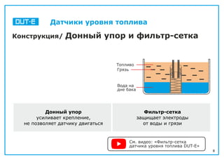 DUT-E Fuel Level Sensor (RUS) | PDF