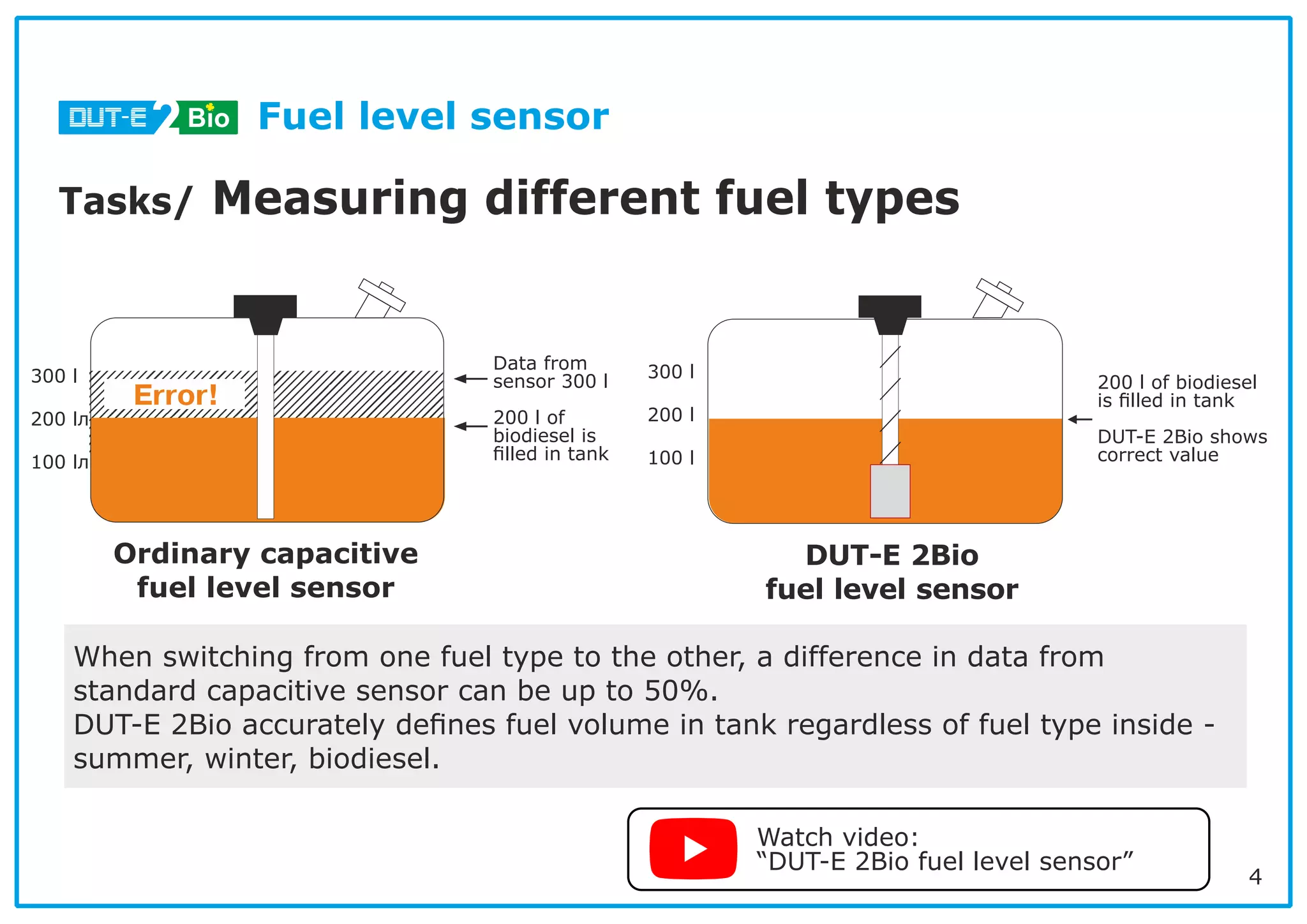 DUT-E 2Bio Fuel Level Sensor (ENG) | PDF
