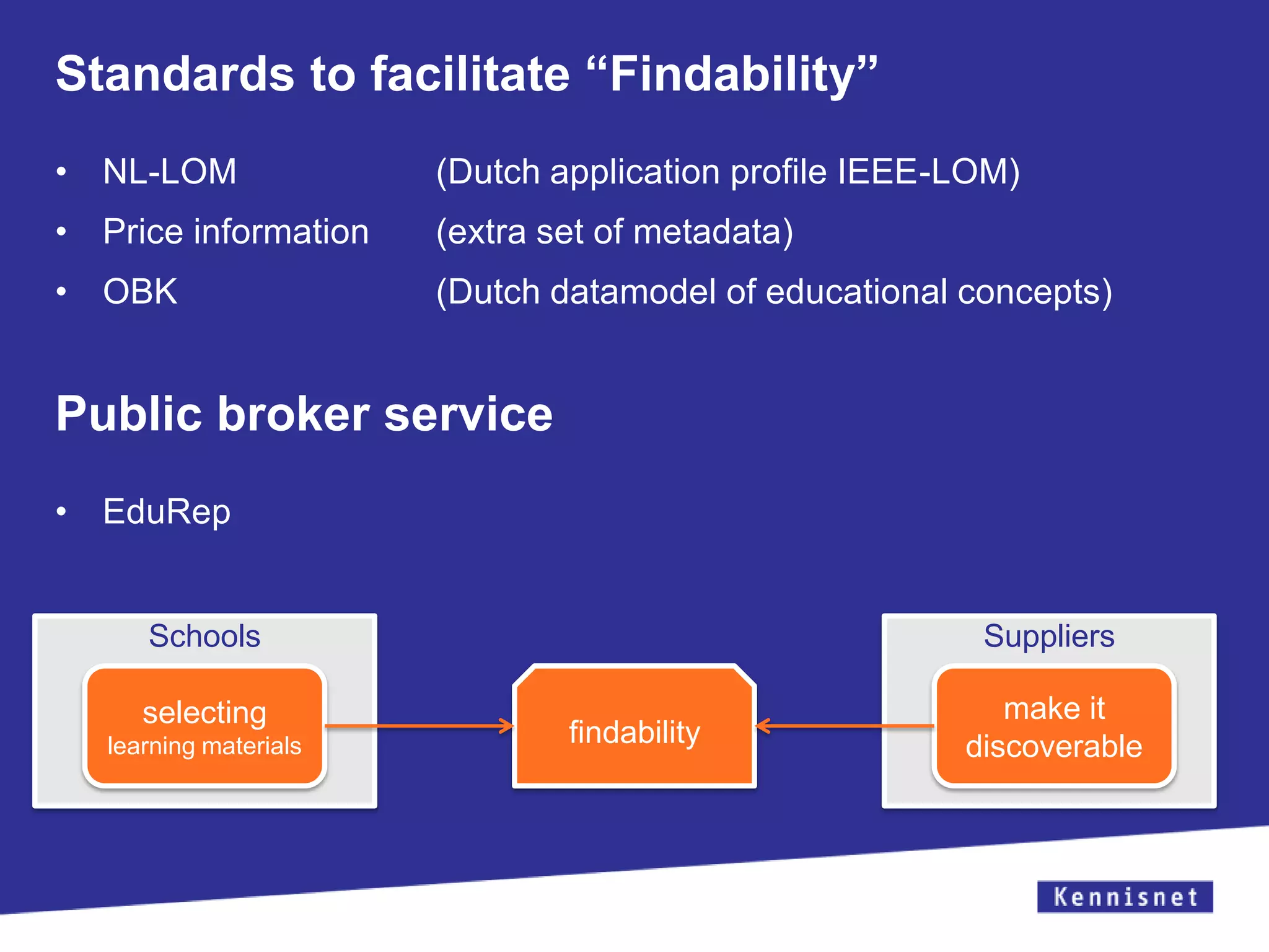 Presentation dutch standards | PPT