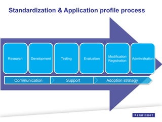 Presentation dutch standards | PPT