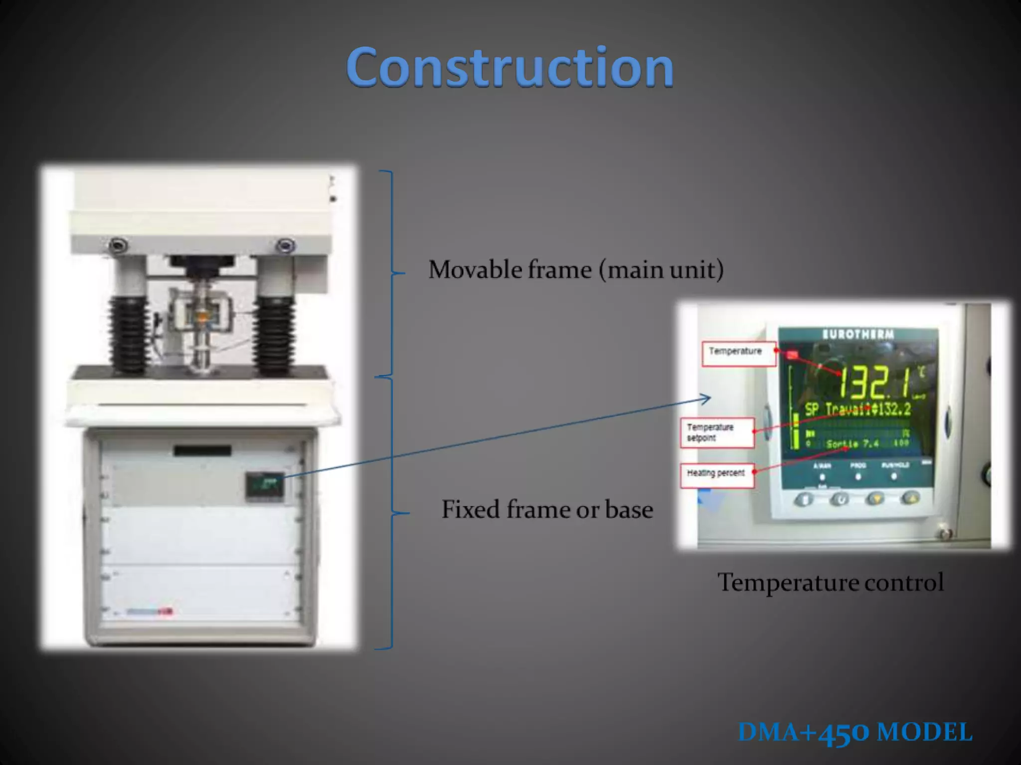 Presentation dynamic mechanical analysis (dma) | PPTX