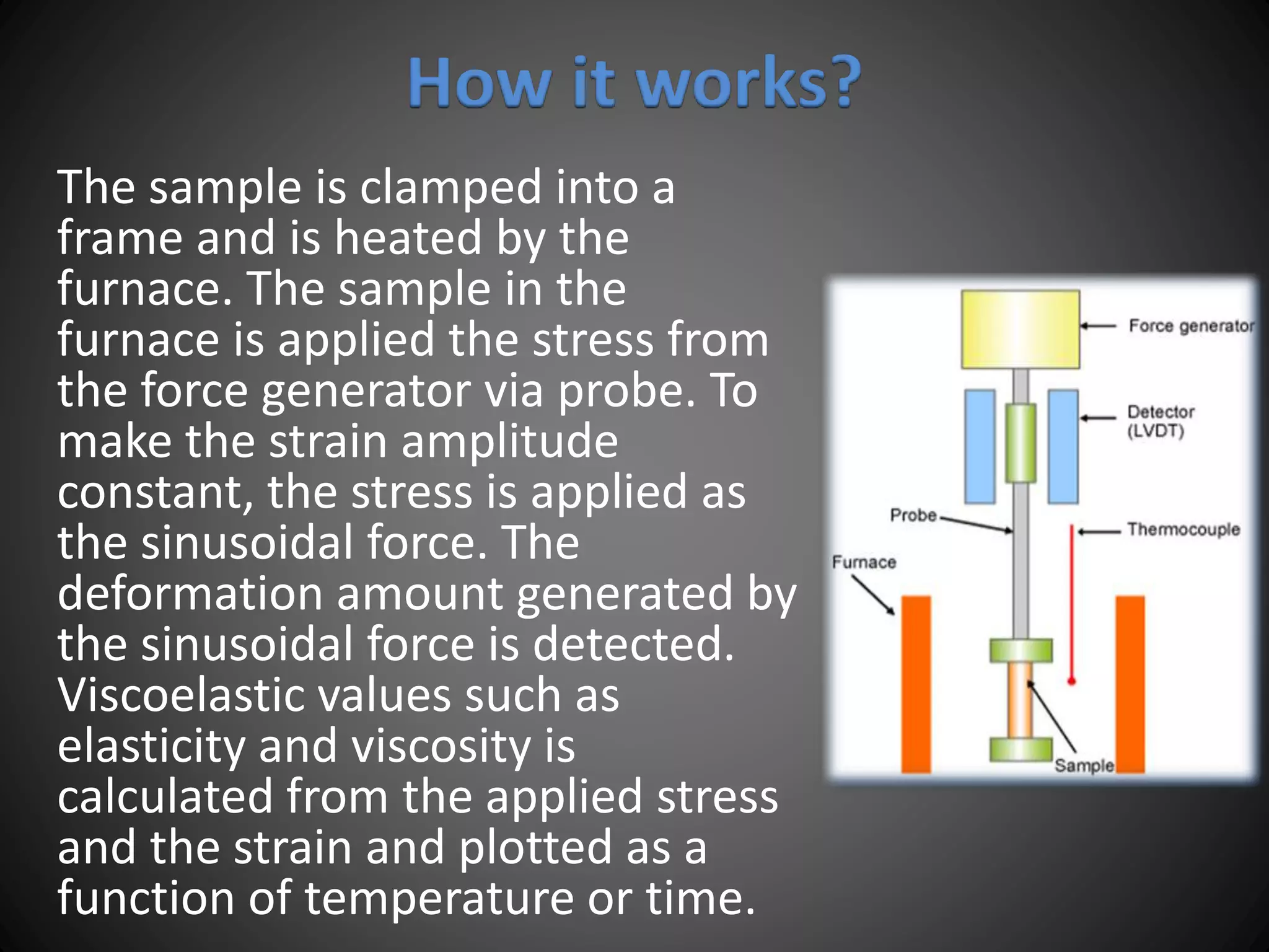 Presentation dynamic mechanical analysis (dma) | PPTX