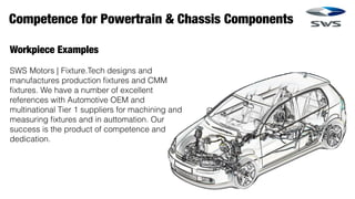 Fixture.Tech Presentation (english) | PPT