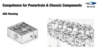 Fixture.Tech Presentation (english) | PPT