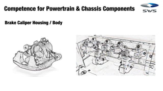 Fixture.Tech Presentation (english) | PPT