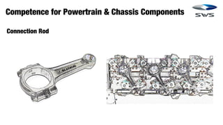 Fixture.Tech Presentation (english) | PPT