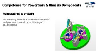 Fixture.Tech Presentation (english) | PPT