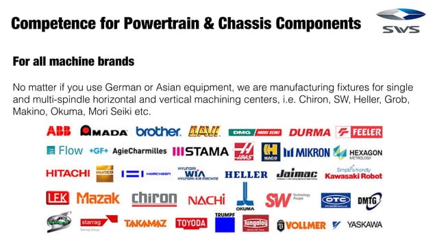 Fixture.Tech Presentation (english) | PDF | Automotive Industry ...