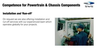 Fixture.Tech Presentation (english) | PPT