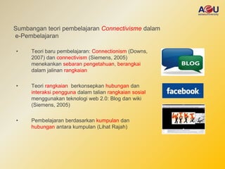 Pembentangan e learning imetc | PPT