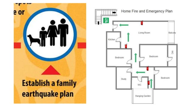 Presentation for Seminar: Earthquake Emergency Plan | PPT