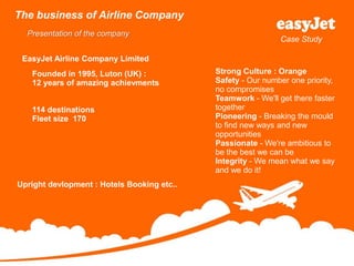 Easy Jet Case Study - Mis | PDF
